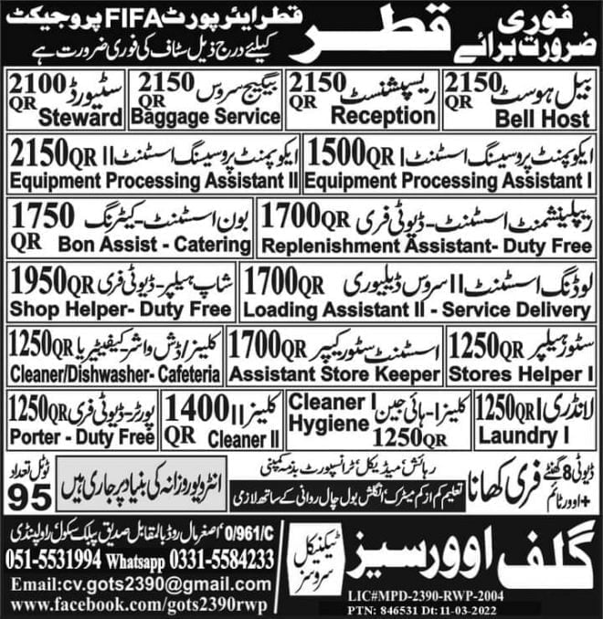 Qatar Government Jobs Apply Online 2022 Employment qatar-government-jobs-apply-online-2022-employment
